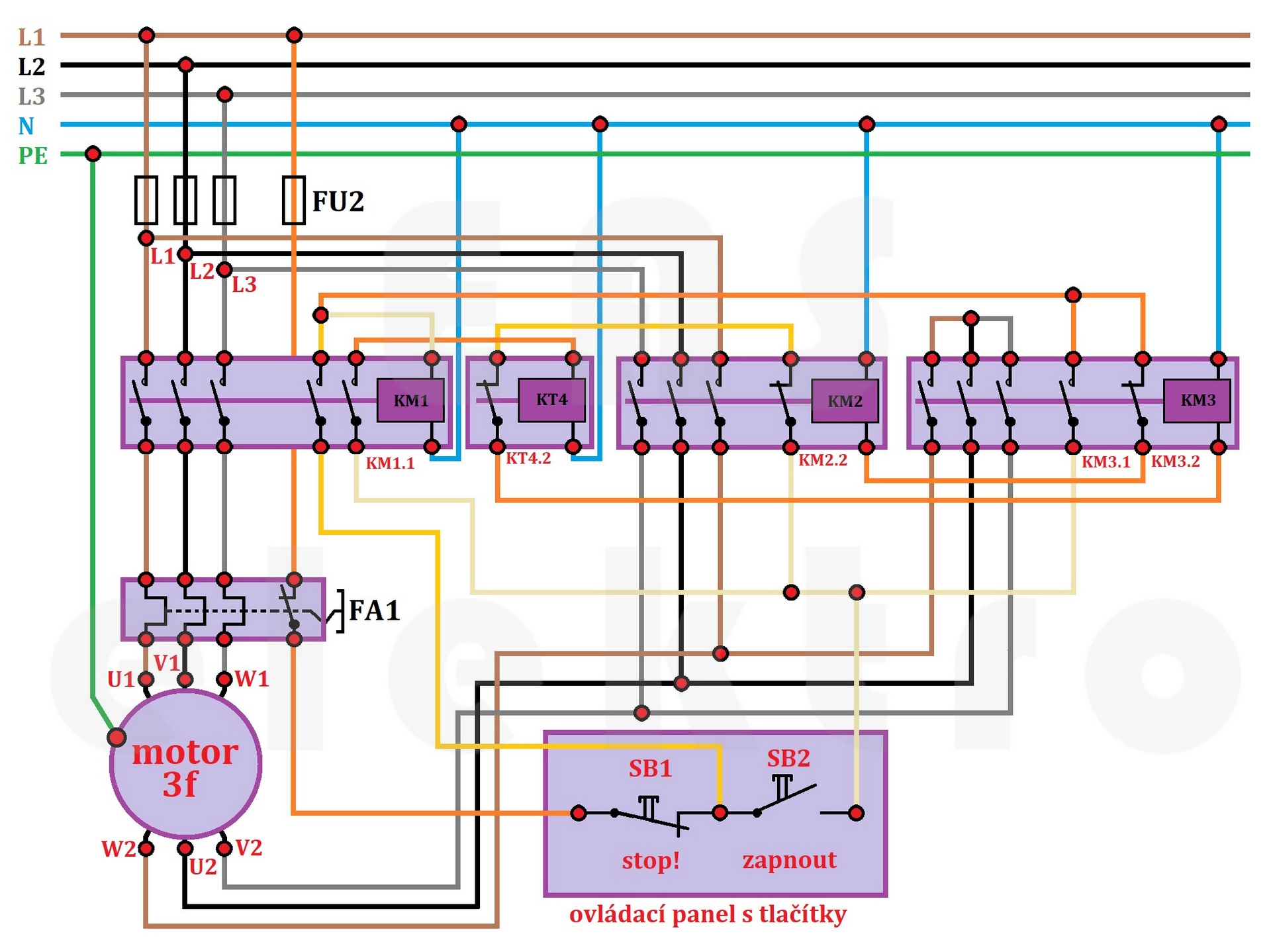 Schéma zapojení motoru hvězda trojúhelník